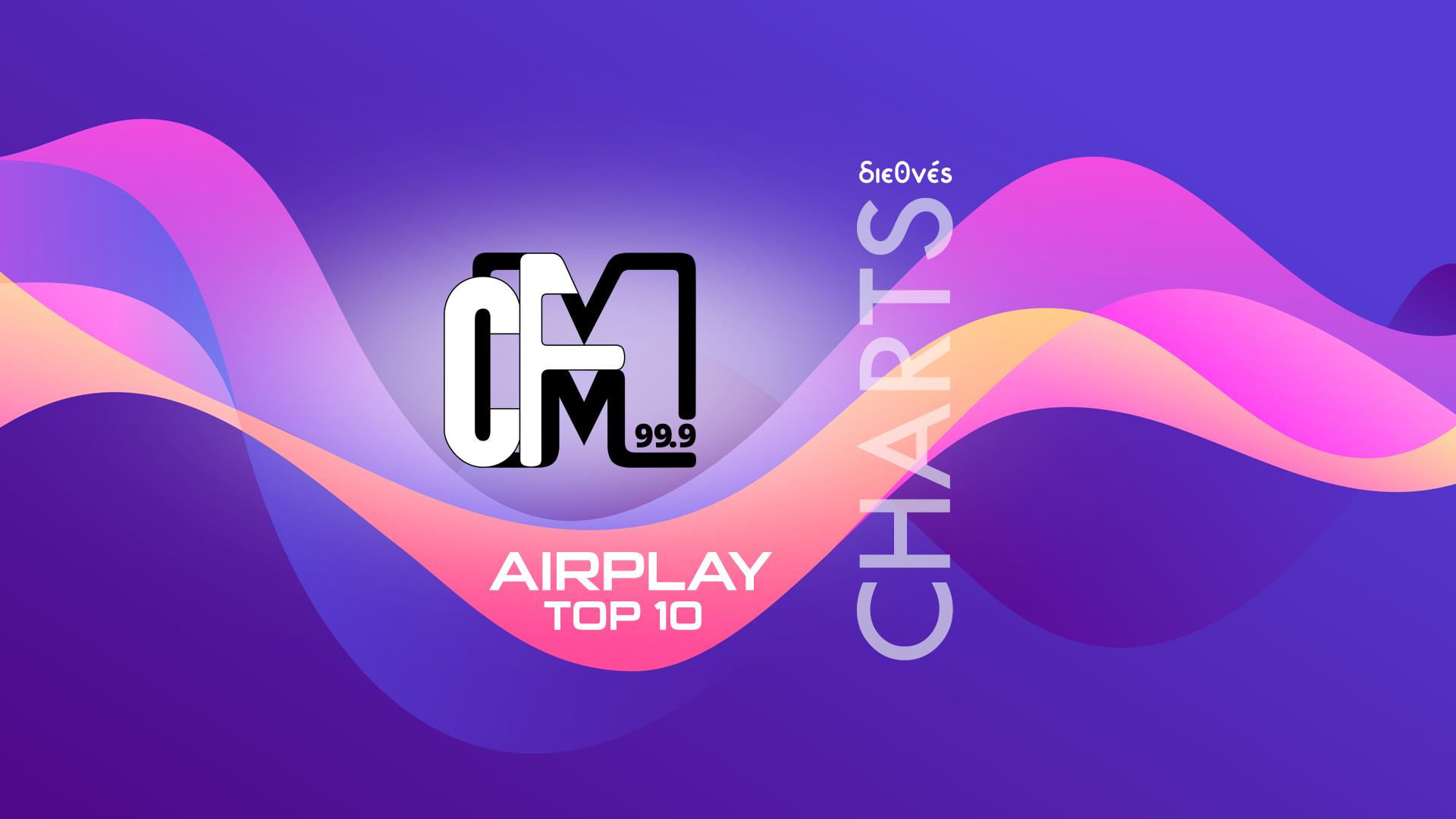 CFM: MUSIC CHART - CFM 99.9 | Ο Σταθμός σε ένταση!